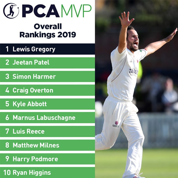 Bess and Leach spin their way up the MVP - The PCA