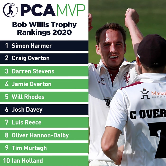 Three Bob Willis Trophy finalists in MVP top six - The PCA