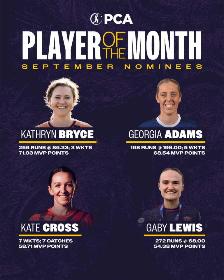 Final 2025 POTM vote open - The PCA